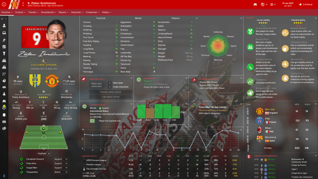 Vitrex17 FM17 Skin v2.0 – The FM Teacher