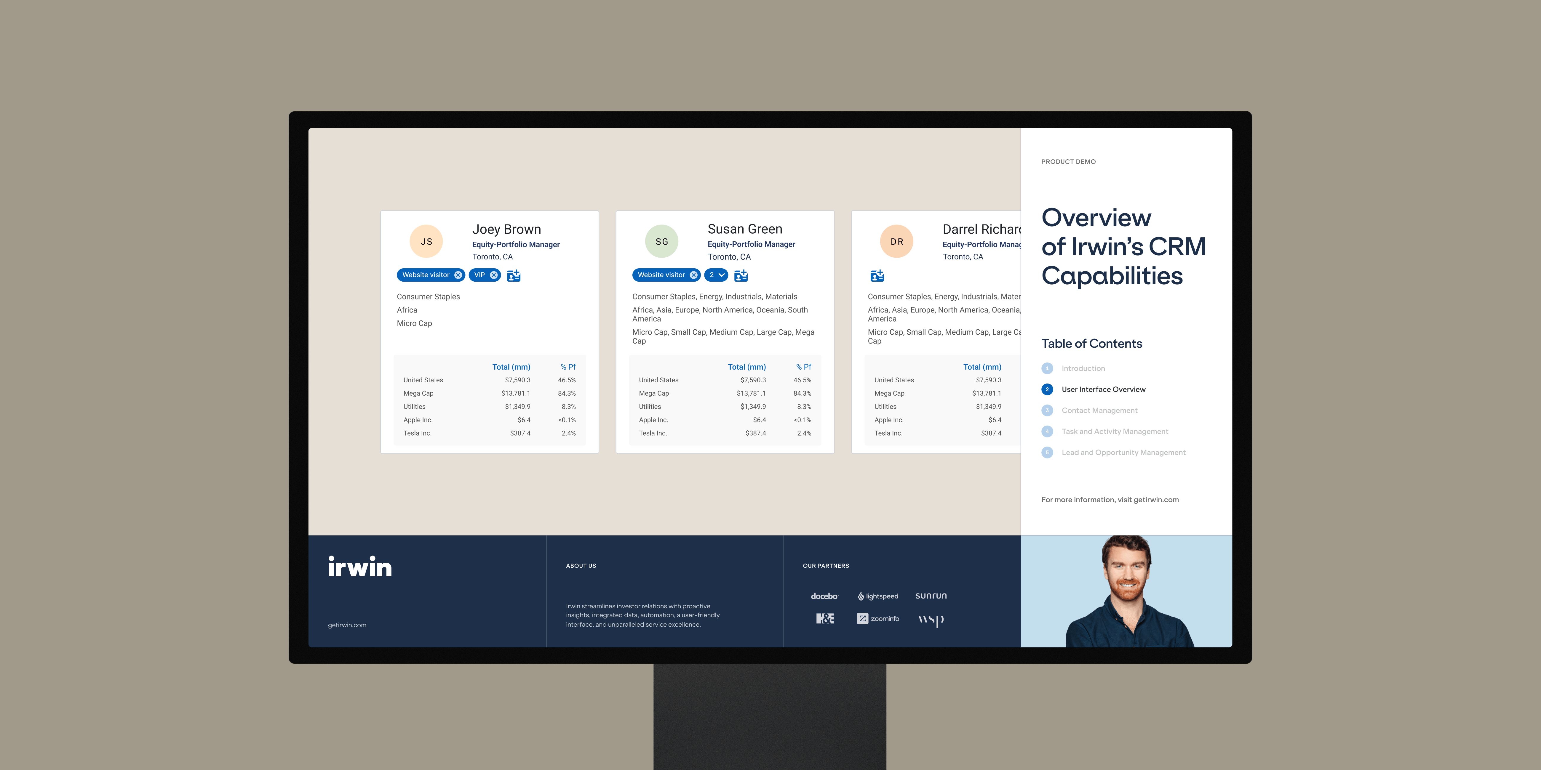 Irwin Brand Strategy Support Identity Focus Lab