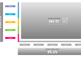 Focus Focus Plan Do It