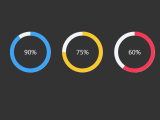 Circular Progress Bar Using Html And Css