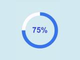 Circular Progress Bar Using Only Html And Css