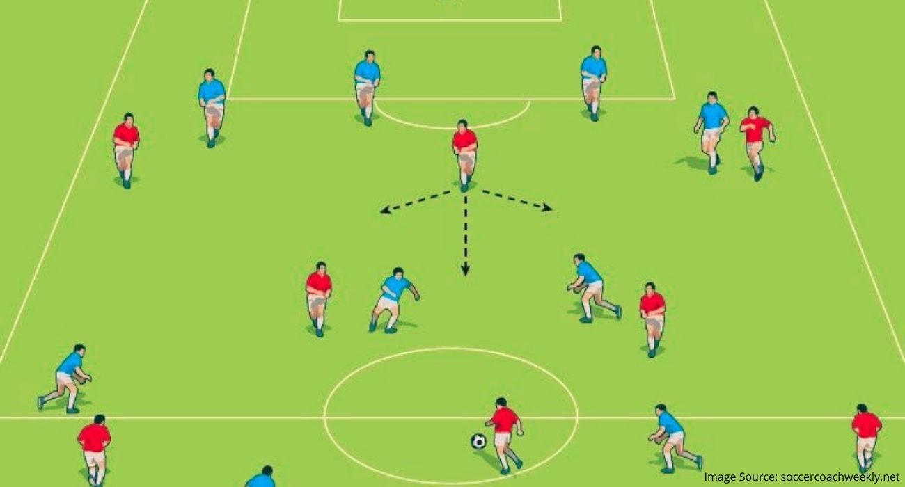 What Is A False 9 In Soccer & Who Plays It Best