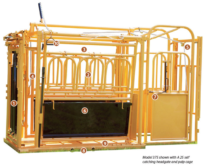 Model 375 & 375W - For-Most