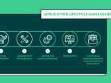 Gitops Vs Devops Vs Devsecops Main Differences Forbytes