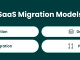 Saas Migration Expert Insights From Forbytes