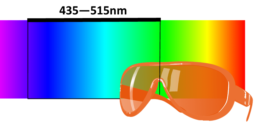 Laboratory Processing Reagent – Merbromin – Forensic Pocket Guide