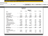 Financial Reporting System Foresight Intelligence