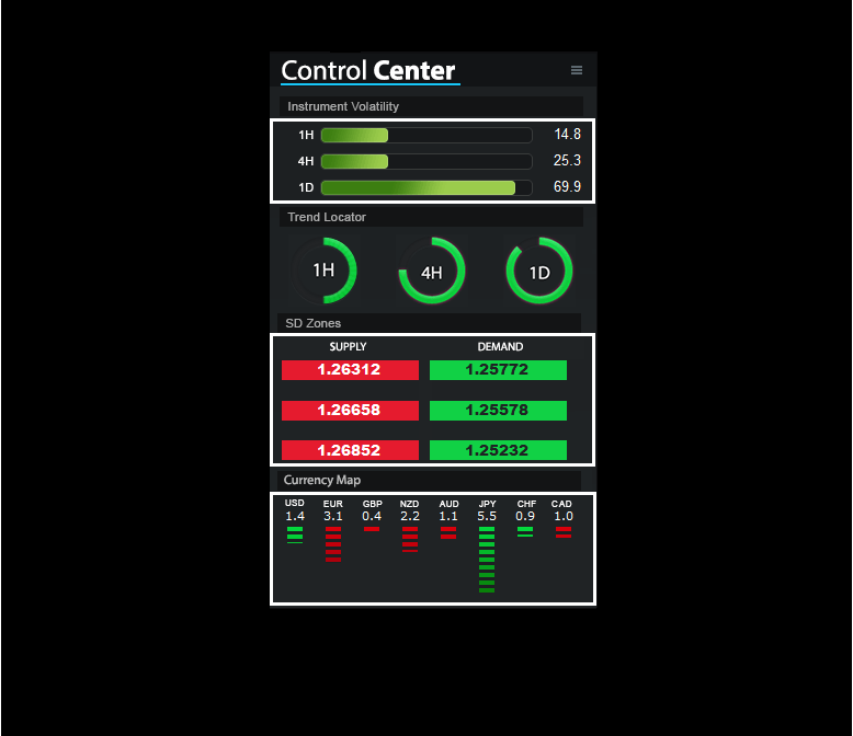 FX Bolt Trading Software - Forex EA Download