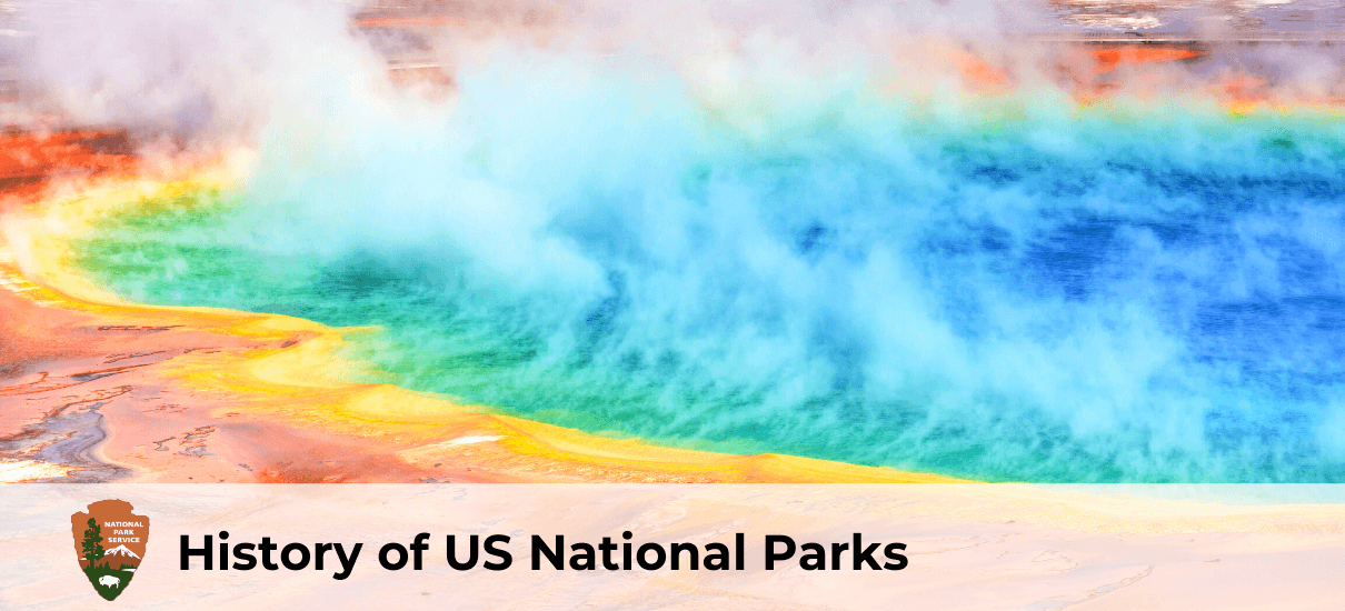 US National Parks - History, Types of Parks and More