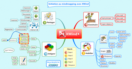 Paris : formation au mindmapping manuel et XMind à Mutinerie ! - Formation 3.0