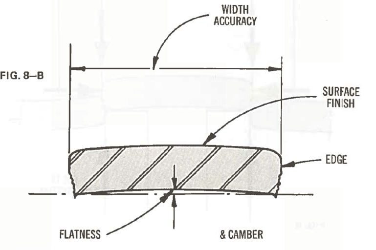 Blog - Rotary Slitting Principles and Applications, Part 1