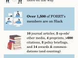 Forrt Framework For Open And Reproducible Research Training