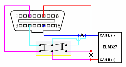 How to access MS CAN bus using FORScan v2 and modified ELM327 – Blog