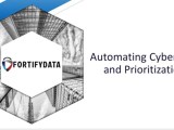 Automating Cyber Risk And Prioritization Fortifydata Automated Cyber