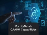 Who Owns Third Party Risk Management Roles And Responsibilities
