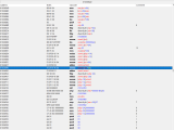 Cheat Engine View Topic Call Function Makes The Game Crash