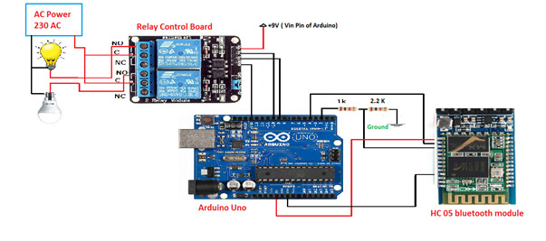 Wiring Diagram Arduino Uno » Wiring Diagram