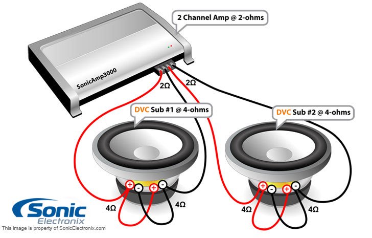 Alpine Type S Sub Wiring Diagram - Wiring Diagram