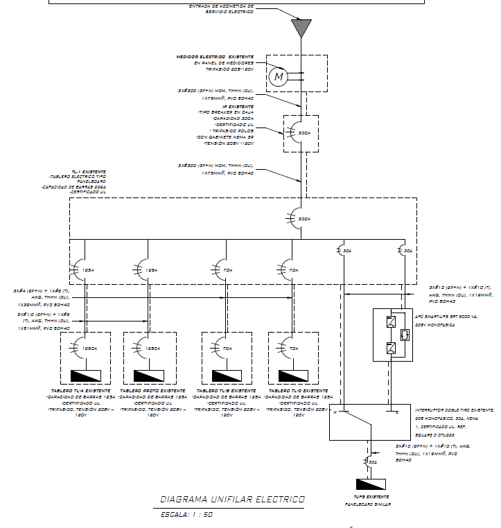 Electrical Single Line Diagrams One Line Diagrams Autodesk Community