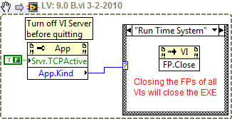 Solved Using Vi Server To Check If Another Labview Executable Is