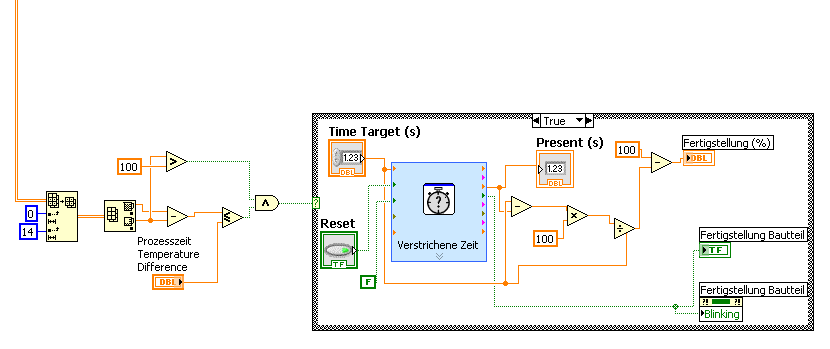 Solved Comparison Of Values In An Array Ni Community