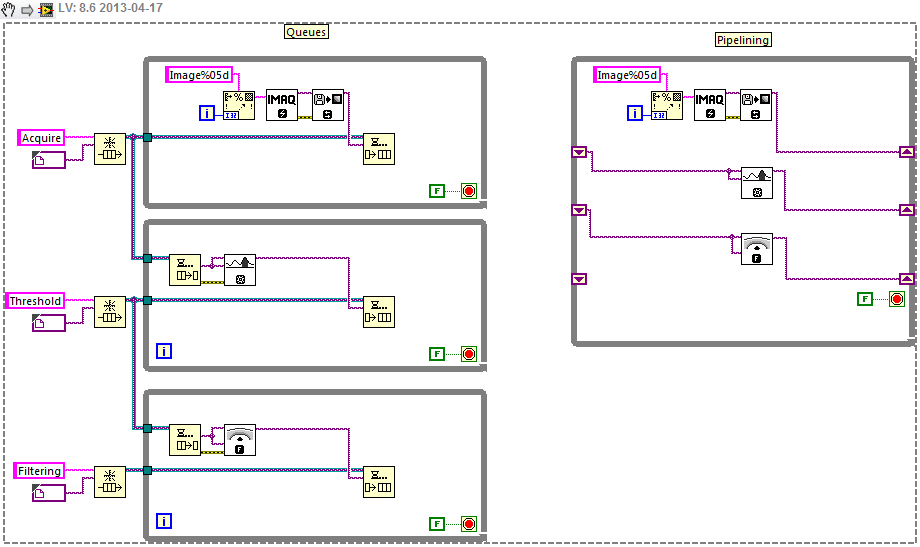 Solved Best Practice For Increasing Image Processing Speed Ni Community