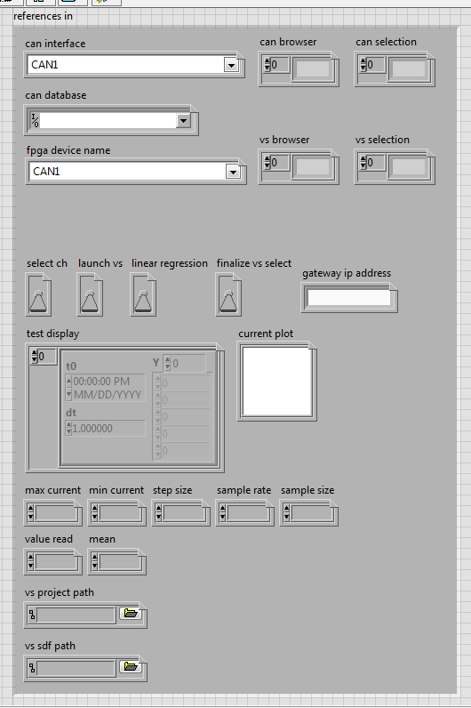 Using To More Specific Class Ni Community