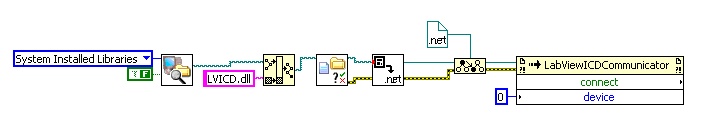 How To Reference Net Assembly That May Be In Different Folders On