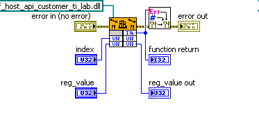Solved Labview Application Throws Error In Run Vi Invoke Node Ni