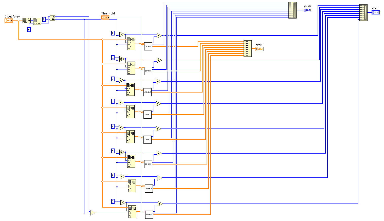 Parallel Program Not Using More Than 1 Cpu Ni Community