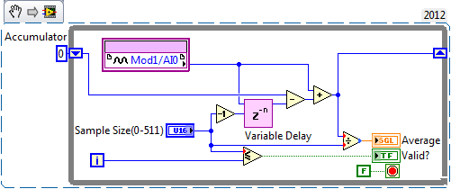Solved Moving Average Filter Ni Community