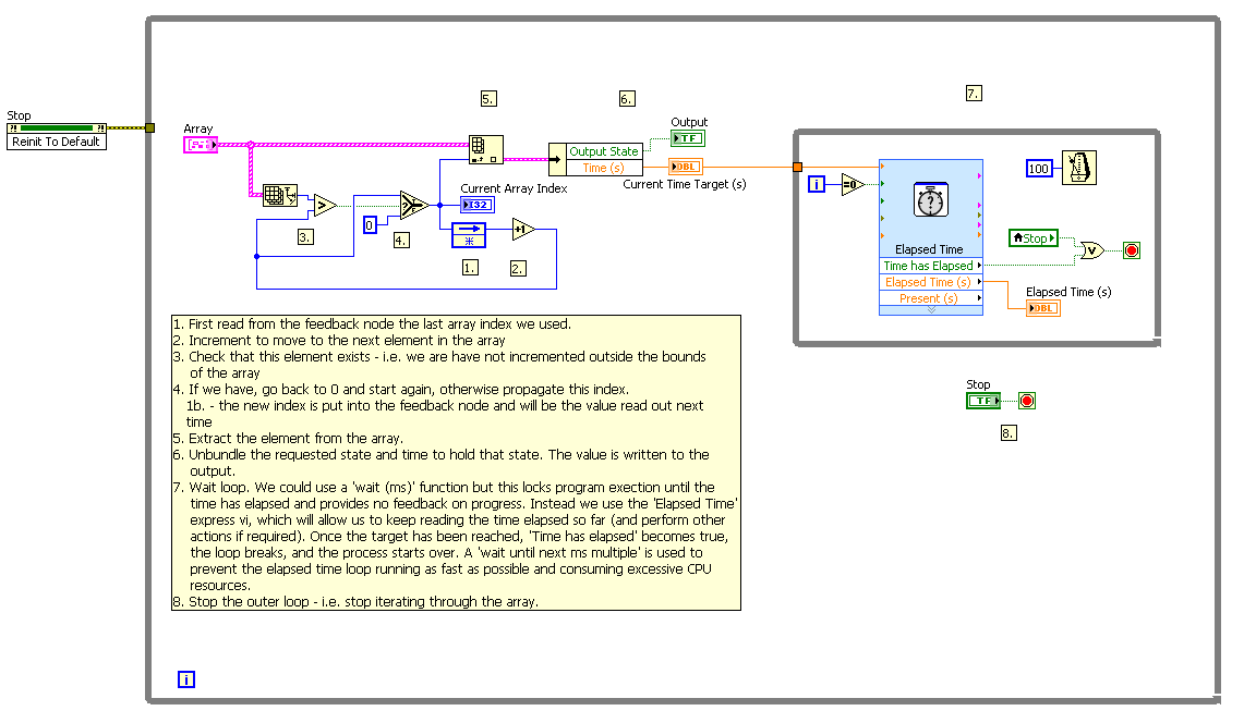 Solved Basic Multiple Timer Circuit Ni Community