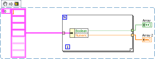 Solved Sort Numbers Seperated By A Comma Into An Array Ni Community
