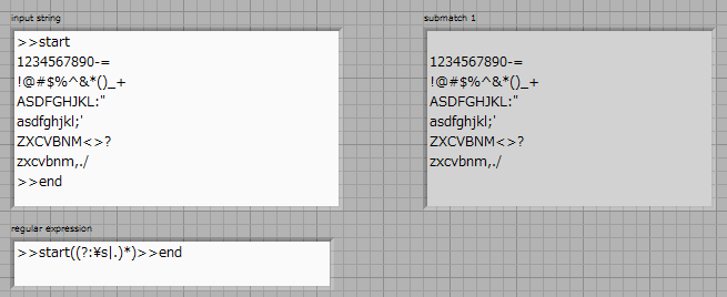 Solved How To Capture Multiple Line String Using Regular Expression