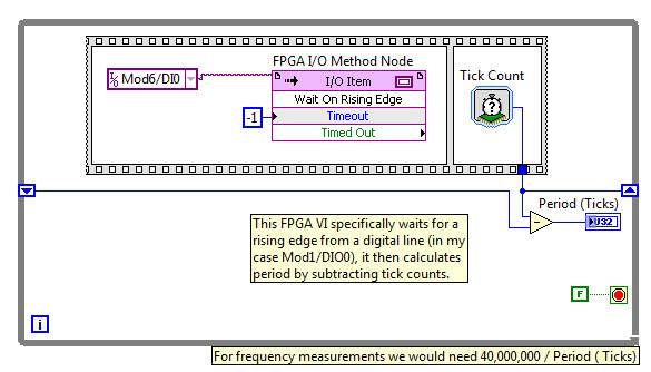 Solved Frequency Fpga Ni Community
