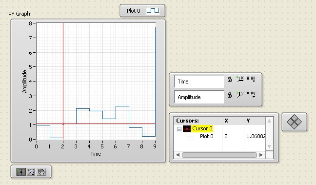 Correctly Align Markers And Cursors Of Intensity Graphs Ni Community