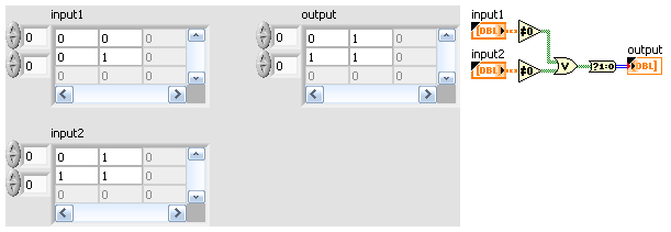 Solved Binary Matrix Multiplication Page 2 Ni Community