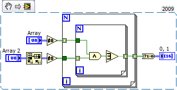 Solved Binary Matrix Multiplication Page 2 Ni Community