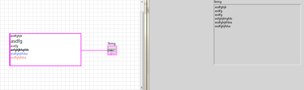 Option For String Indicator To Copy The Input String Format Ni