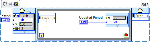 Loop Timing Correction Algorithm Ni Community