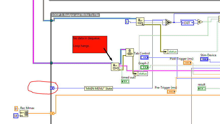 Why Is My Enqueue Dequeue In My Producer Consumer Pattern Unreliable