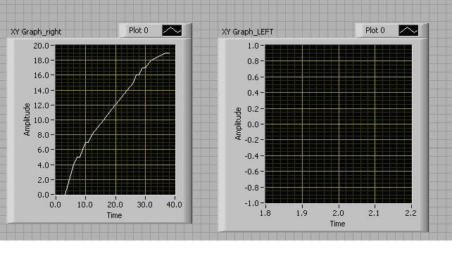 Parallel Process In Labview Ni Community