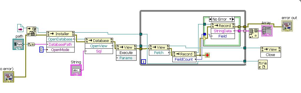 Solved Close Database Resource Ni Community