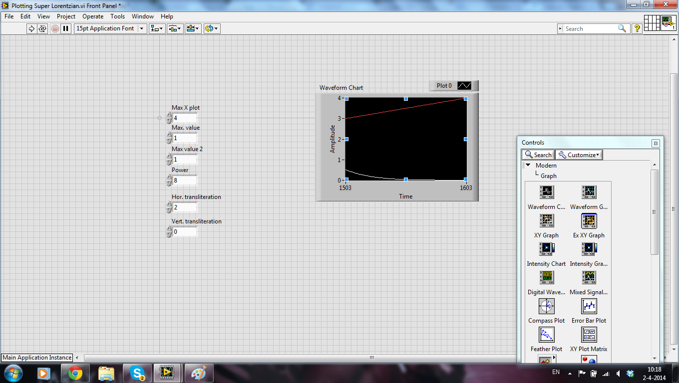 Solved Simple Plotting Not Working Ni Community