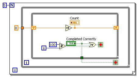 Solved Resetting A For Loop Counter And Restarting The Computation