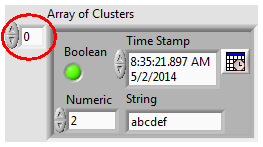 Sequence Through A Cluster Ni Community