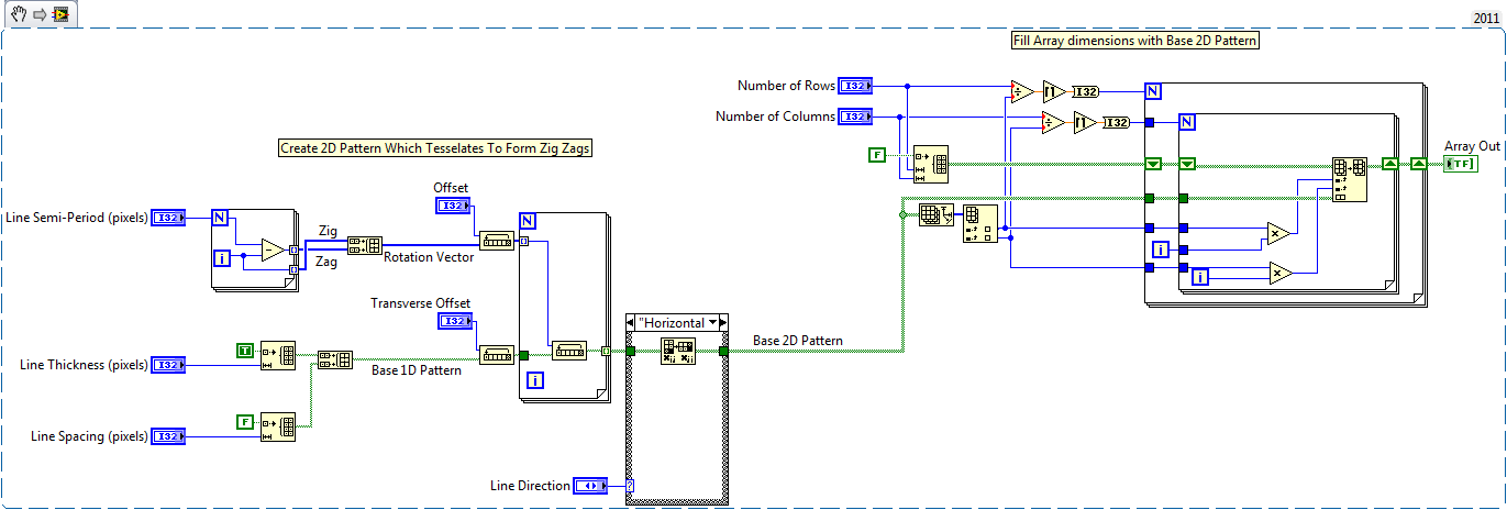 Solved Generate Zig Zag Pattern Challenge Ni Community