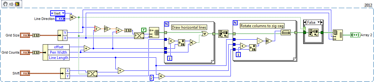 Solved Generate Zig Zag Pattern Challenge Ni Community