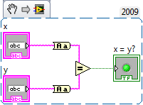 Case Insensitive Comparison Mode For String Equality Comparison Ni