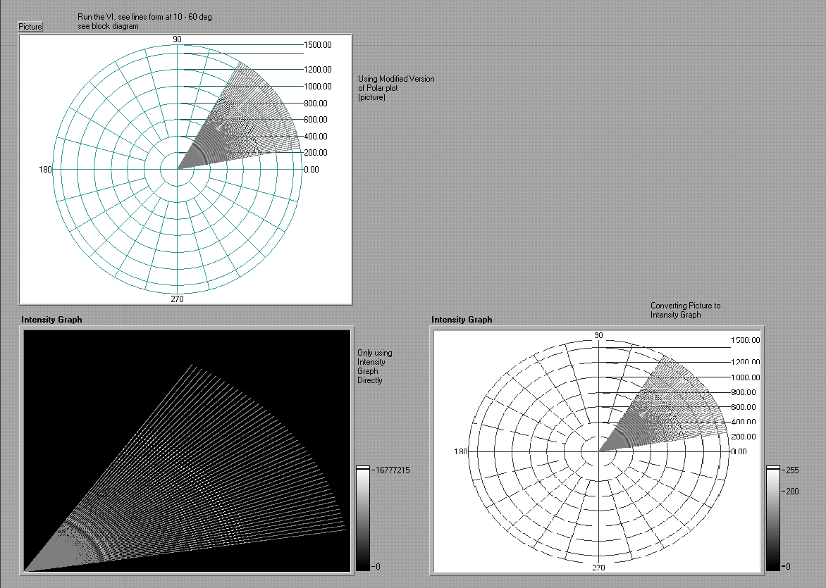 Ultrasonic Phased Array Display Anyone Done This In Labview Page 2